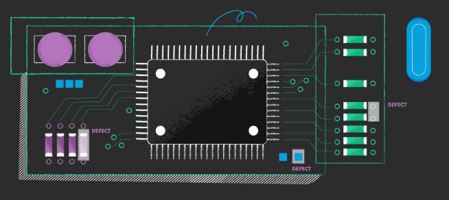 nexocode | Industrial Visual Inspection – Defect and Anomaly Detection ...